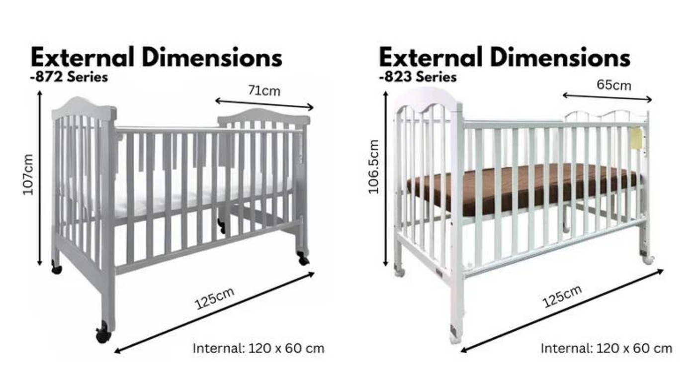 Choosing the Right Mattress Size for Baby Cots: A Regional Guide - P&R ...
