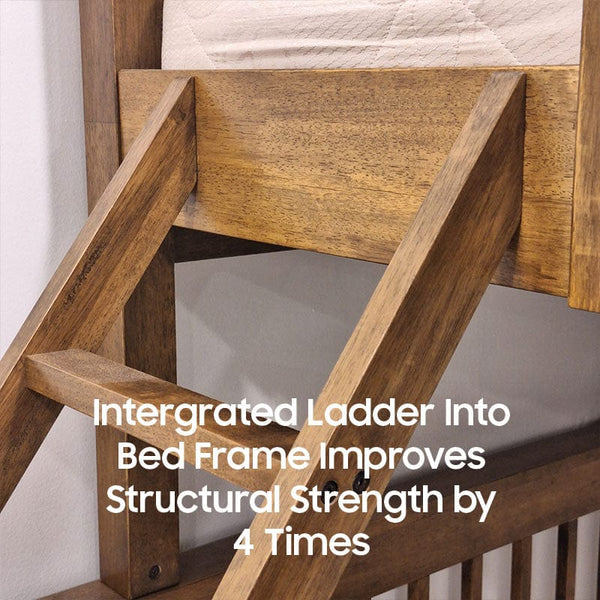 #1 Americana Solid Wood Convertible Double Decker Triple Bunk Bed (Wit ...