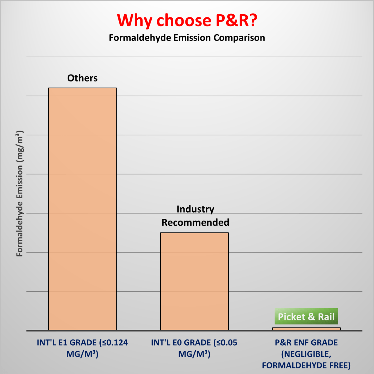 Customized Feature Wall TV Console Set (TV10) - Picket&Rail Custom ...