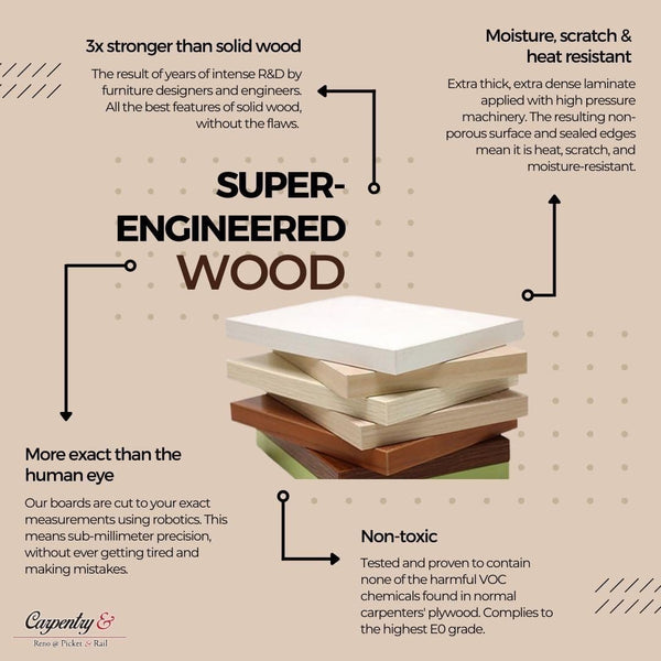 Customized Feature Wall TV Console Set (TV2) - Picket&Rail Custom Sofas ...
